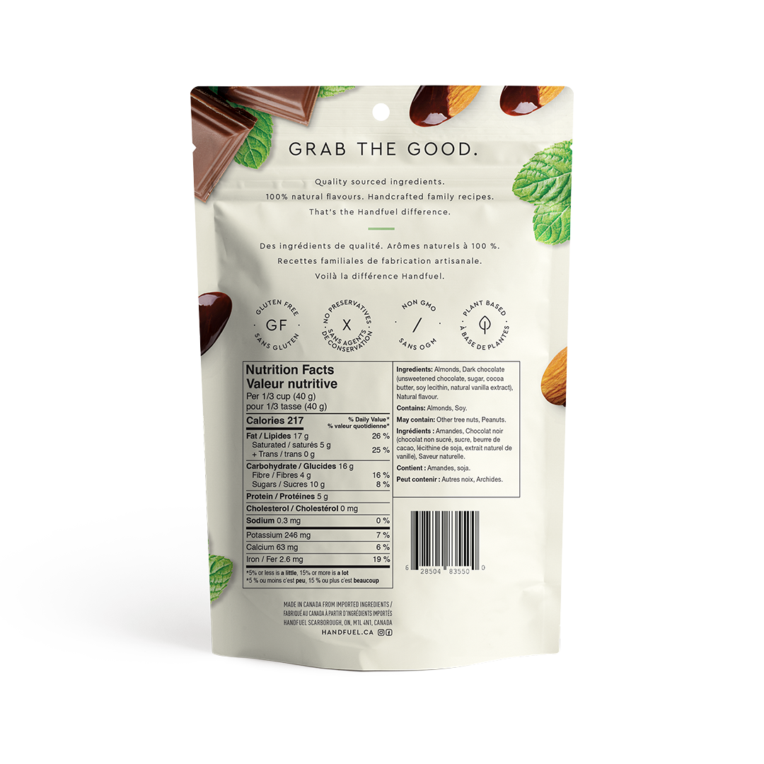 MINT DARK CHOCOLATE ALMONDS – Handfuel